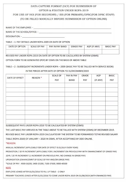 Forms of DCF, Option and Fixation Form for ROPA 2019