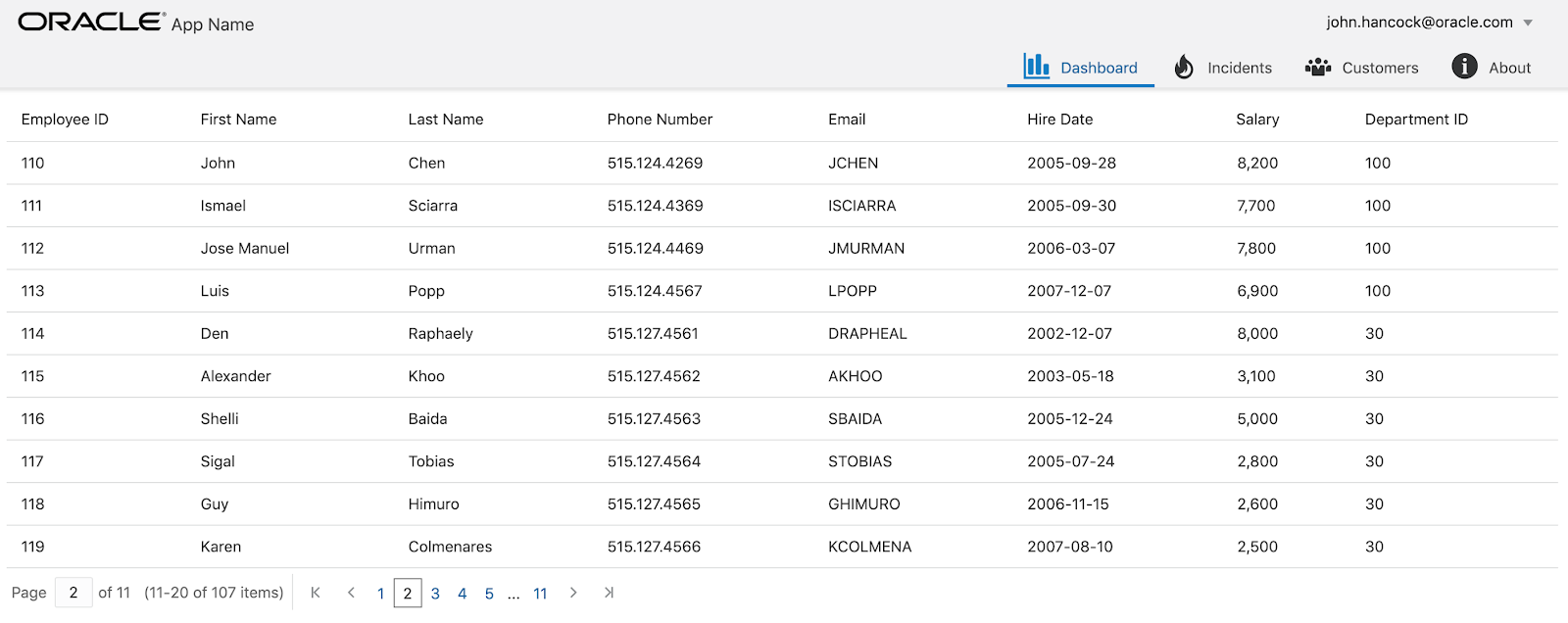 Andrej Baranovskij Blog: Oracle JET - How To Reference JavaScript ...