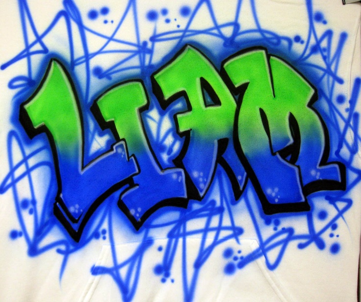 Graffiti Styles Names | Grafiti Art Design