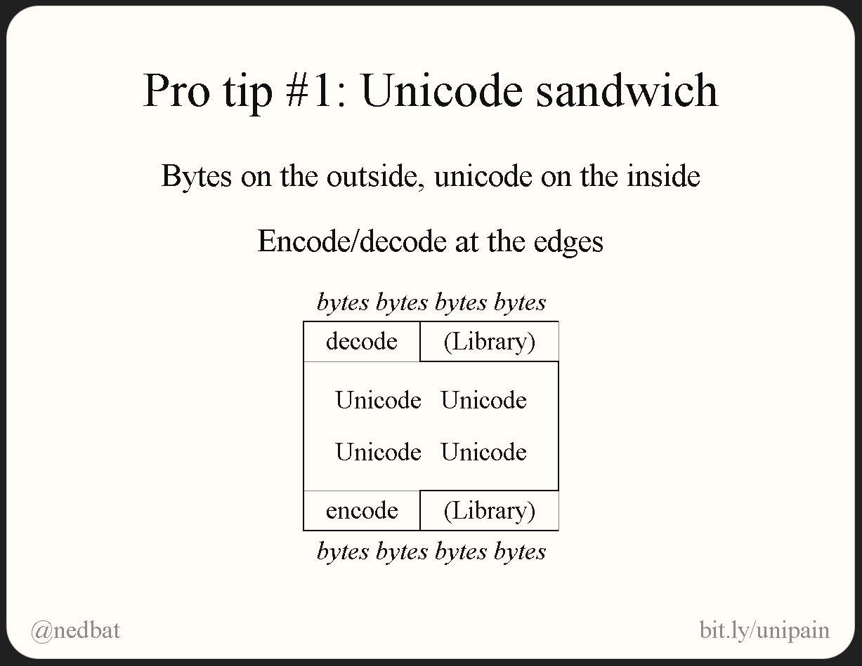 Panda Quality: To Unicode and Back in Python 2.xx