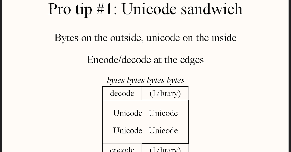 Panda Quality: To Unicode and Back in Python 2.xx
