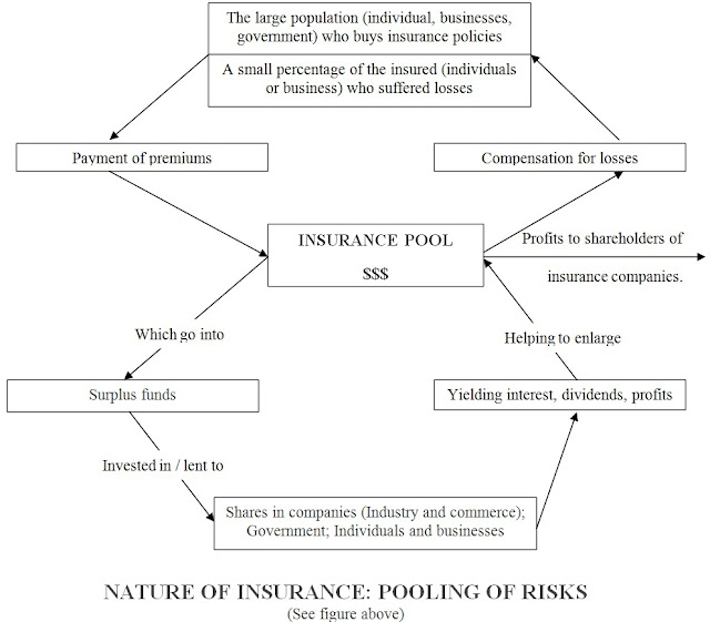 SIMPLE TOPIC: June 2012