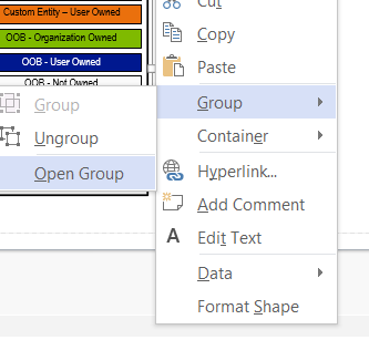 Dynamics 365 Customer Engagement: Visio Open Group and Close Group