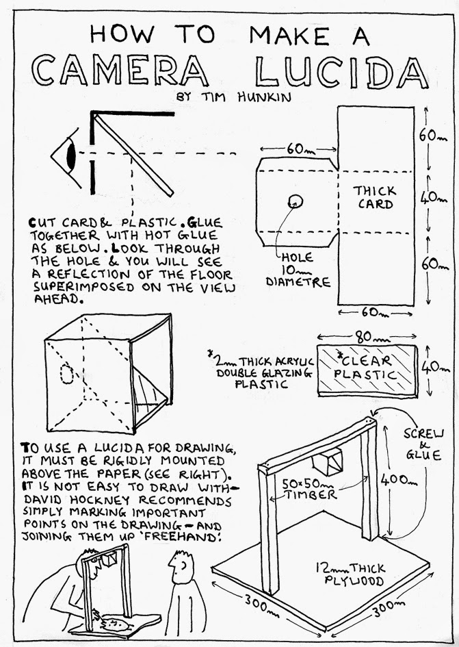 The truth: Group Post: How to build a camera lucida - Rate the instructions