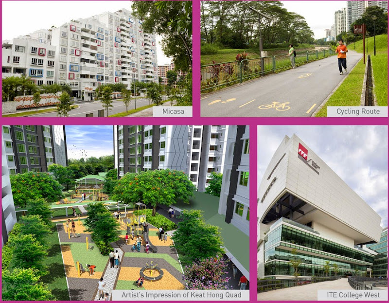 Sol Acres EC @ Choa Chu Kang: About Sol Acres EC