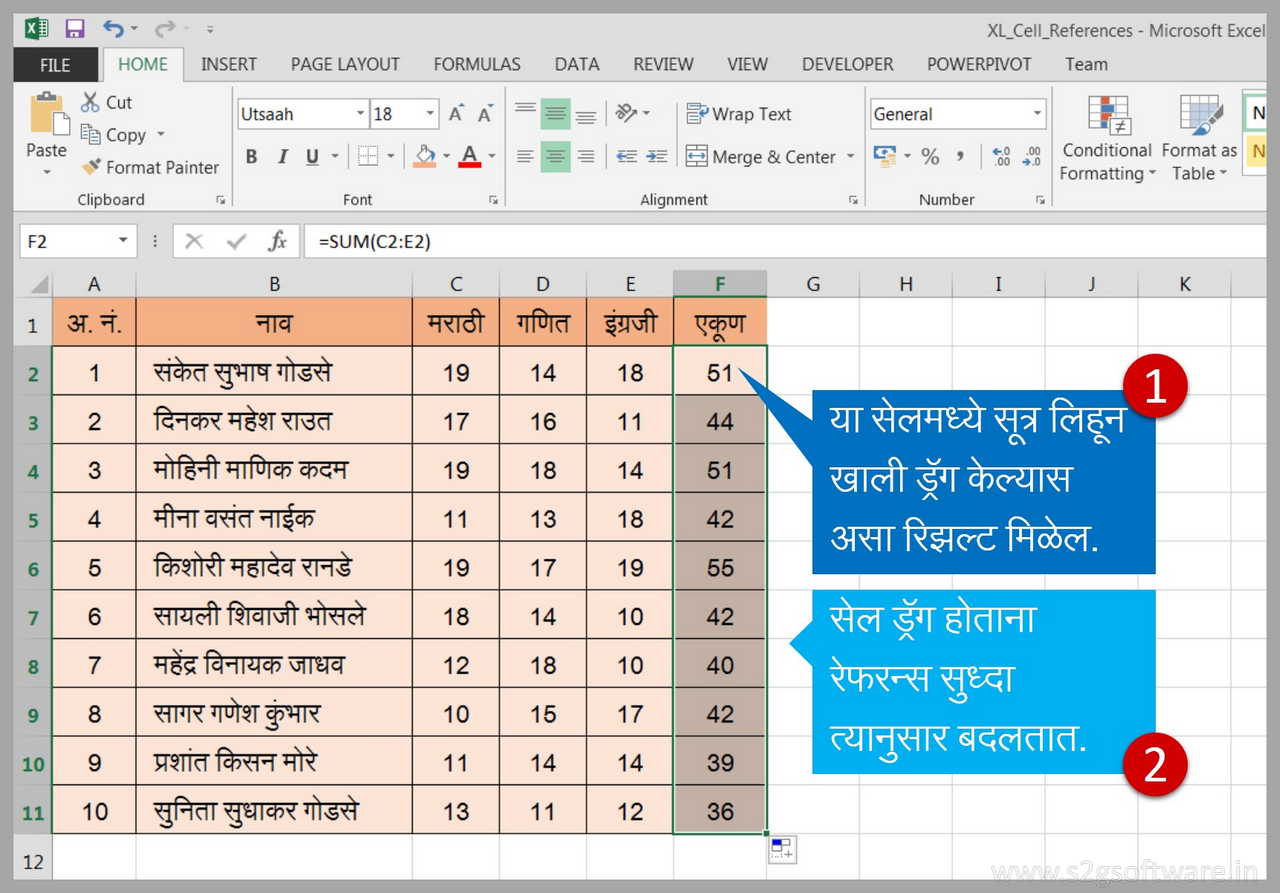 Excel Absolute Relative Mixed Cell References excel-absolute-relative-mixed-cell-references