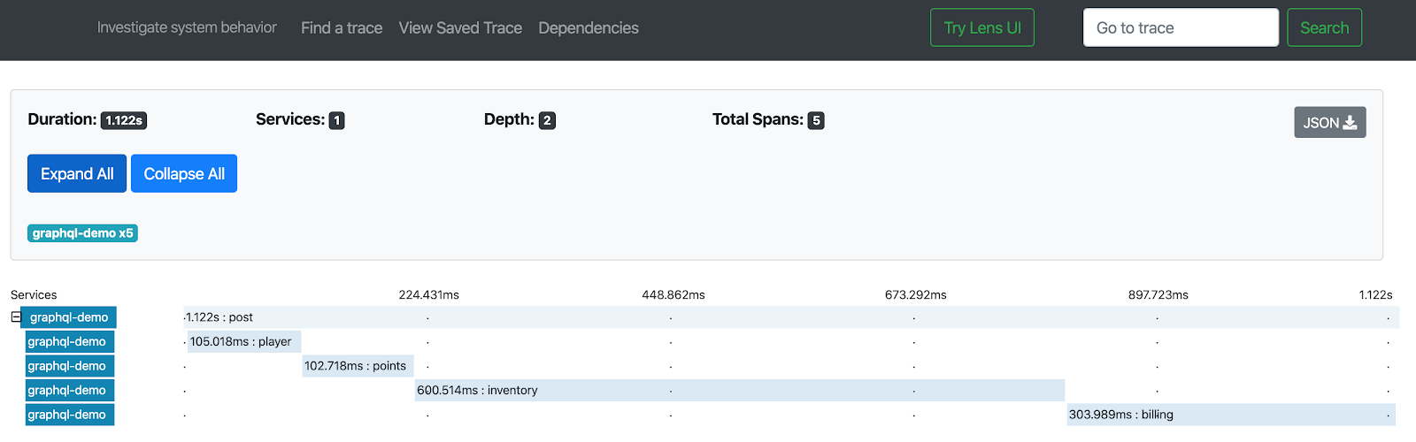 GraphQL server in Java: Part III: Improving concurrency GraphQL server in Java: Part III: Improving concurrency