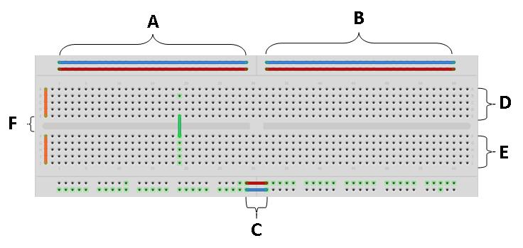 Perkenalan Breadboard Untuk Simulasi Microcontroller (Arduino ...
