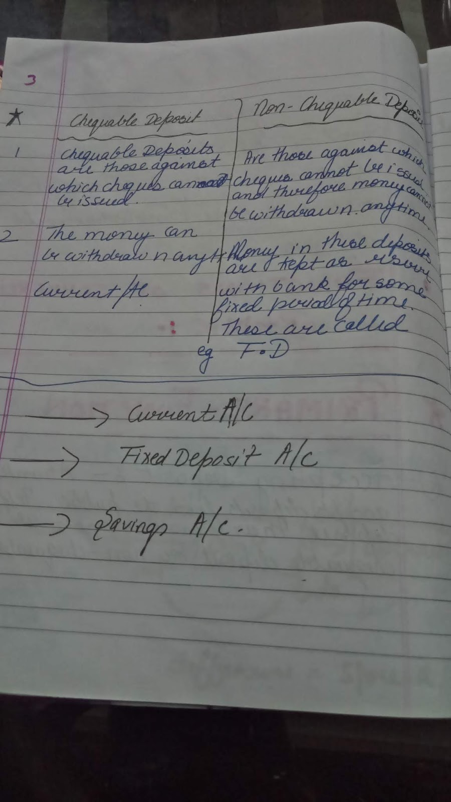 BANKING CLASS 12 MACRO ECONOMICS NOTES BY SIMRAN SAHNI