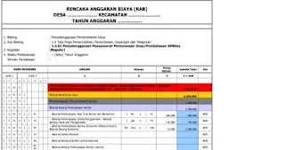 Contoh RAB Musyawarah Perencanaan Desa (Musdus, Musdes, dan ...