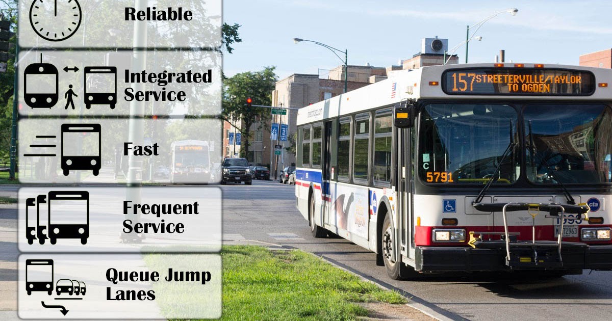 Transit Signal Priority (TSP)