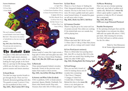 jeepeeonline: The Kobold Lair