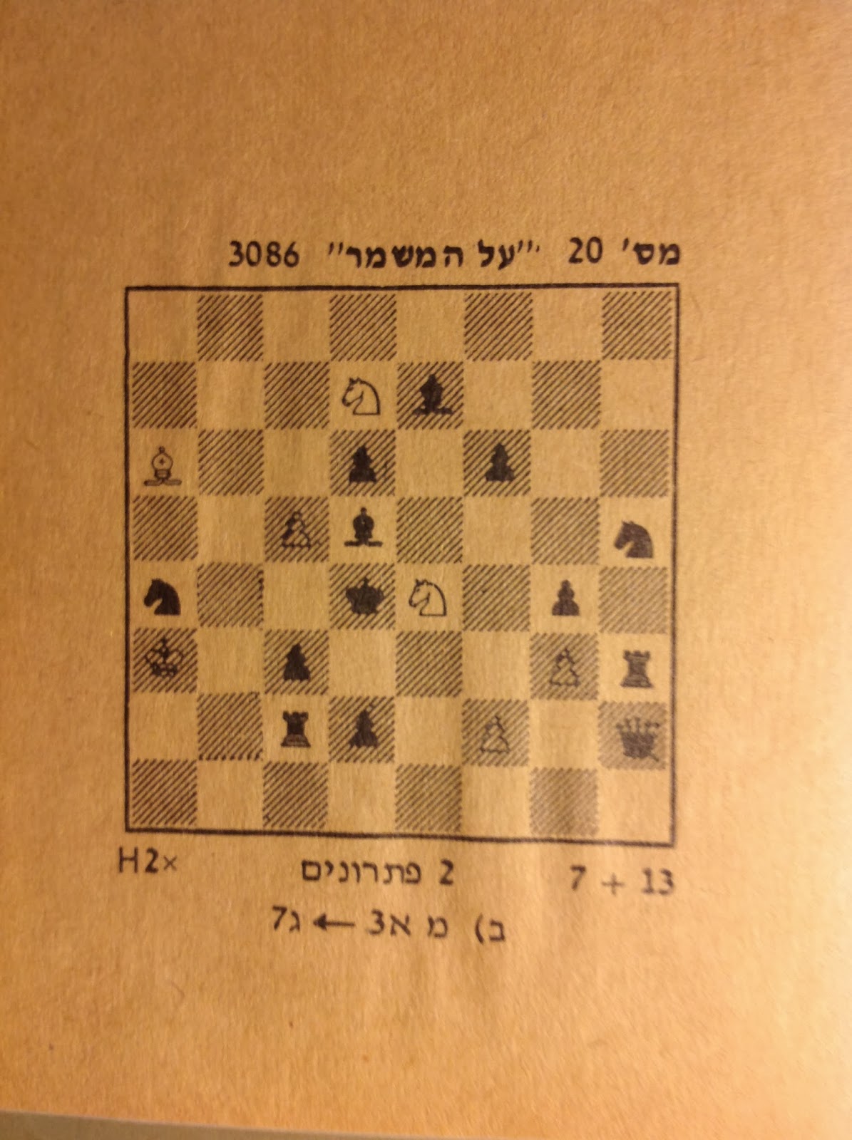 Jewish Chess History: Yeshayahu "Shaiy" Blaustein