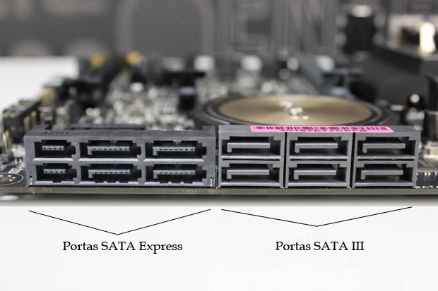 O que é SATA Express e para que serve? - Consultor de Segurança Eletrônica