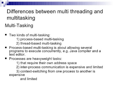 3 Difference between multi-threading and multitasking? [Answered] | Java67
