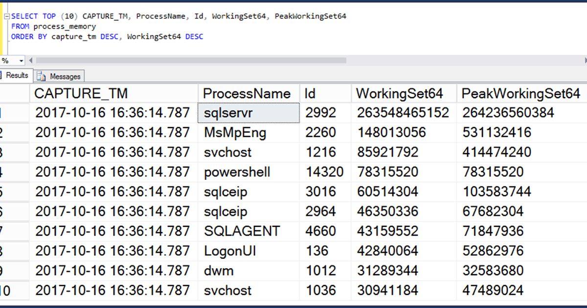 sql.sasquatch: Powershell: Retrieving external per-process memory info ...