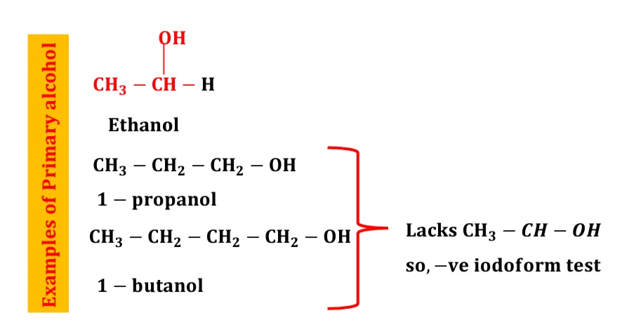 FAQ's On iodoform test ~ CHEMISTRY