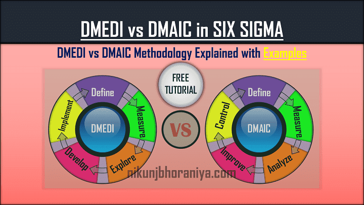 DMEDI vs DMAIC Methodology in Six Sigma