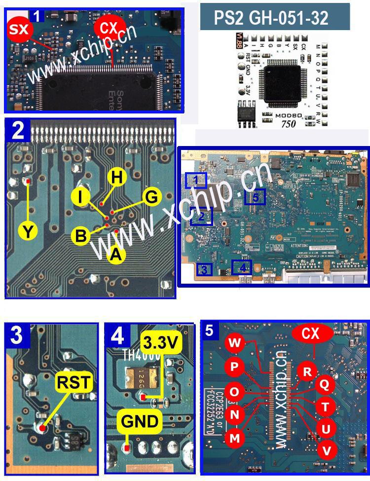 diagram matrix ps2