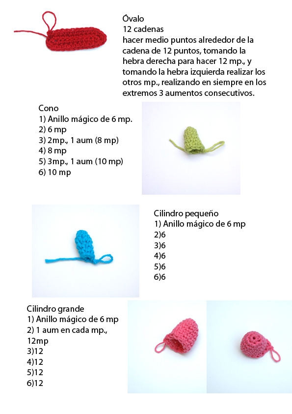 LaNaynay: Tutoriales