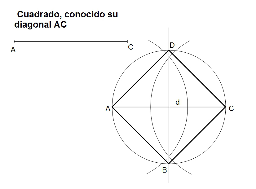 EL DOMINIO DEL DIBUJO: Preguntas y problemas de cuadriláteros. 1º de ...
