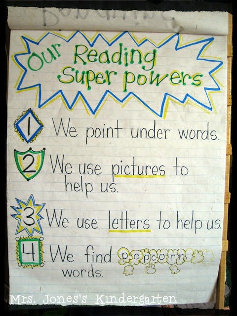 Primary Chalkboard: Anchor Chart ROUND UP!