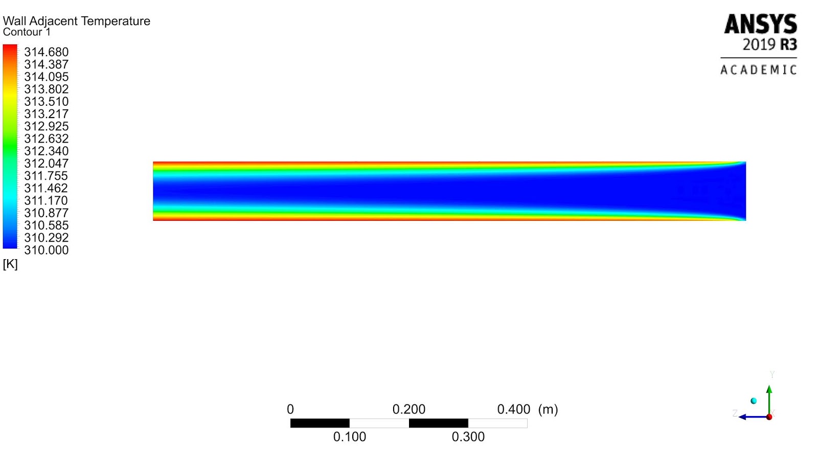 ANSYS Fluent Tutorial | O-Grid Mesh Creation In ANSYS | Convective Heat ...