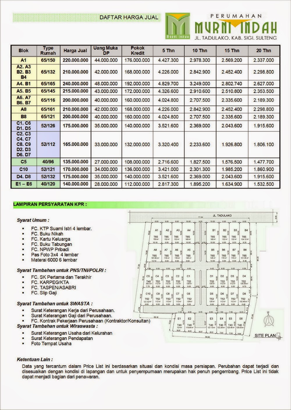Perumahan Murni Indah: Price List