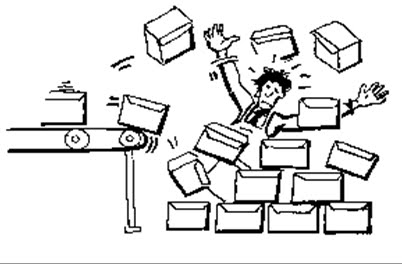 PRINCIPALES DESPERDICIOS DE UNA EMPRESA ~ Gestión y Control de Calidad