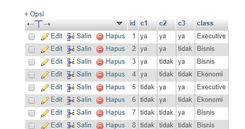 Penerapan Algoritma Naive Bayes Menggunakan PHP - Ngodingdulu.com