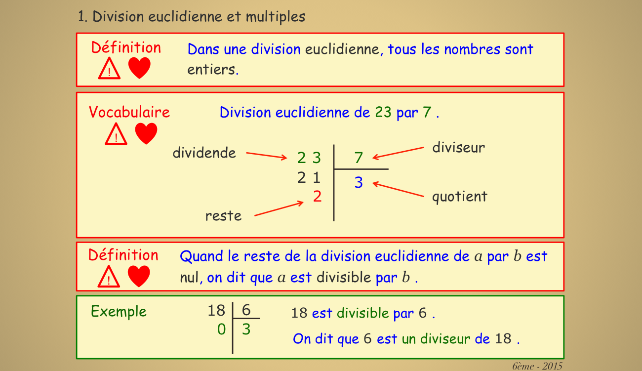Cours de Maths 2015: CH 5 - Division