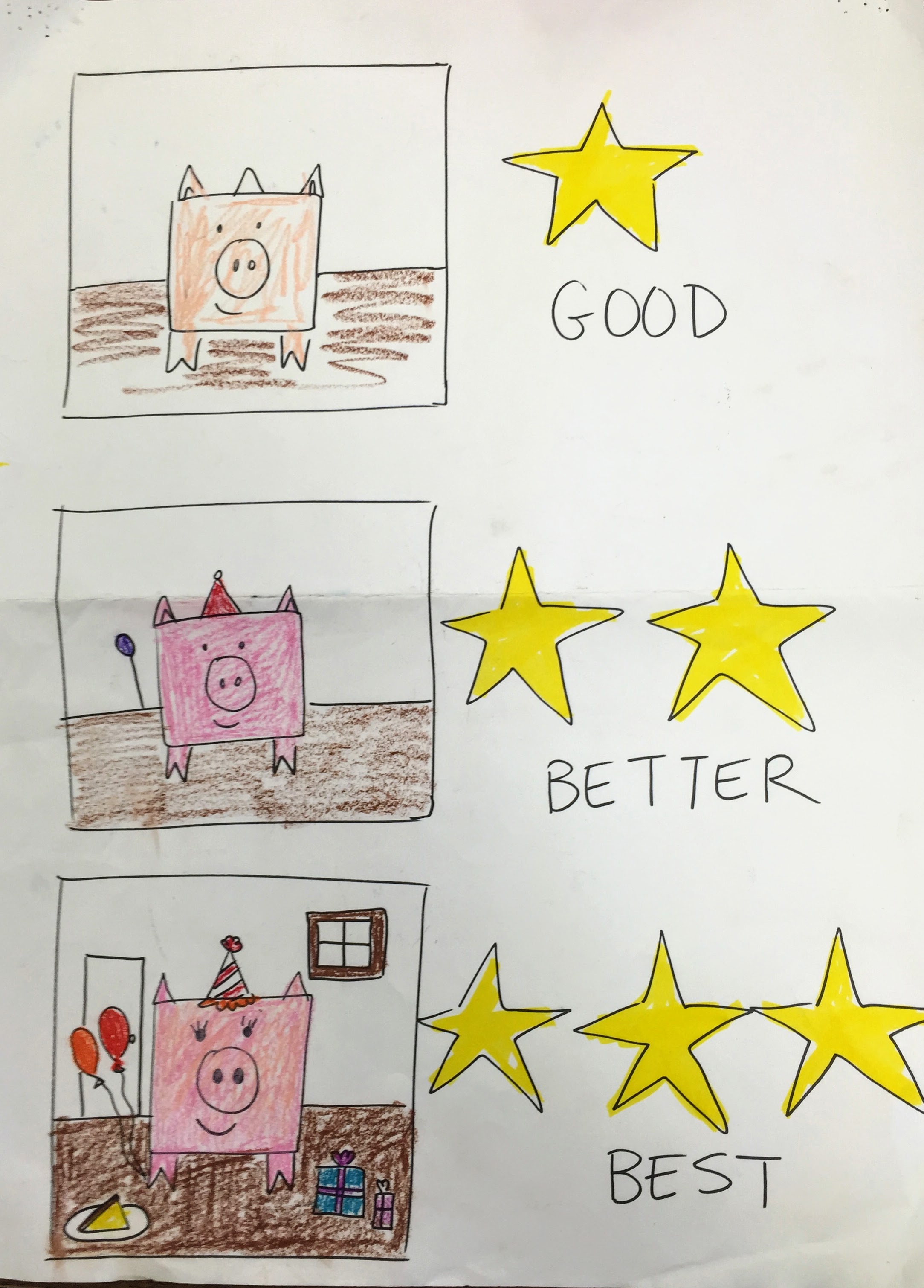 Picture your way to Success: using visual rubrics