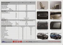 Perbedaan Isuzu Panther LM LS LV - Harga Isuzu Elf Giga | Isuzu ...