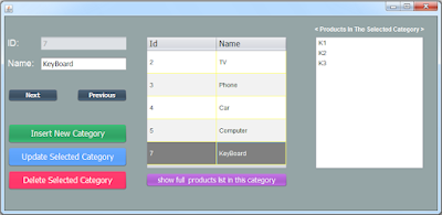 Java Projects Source Code Bundle - C#, JAVA,PHP, Programming ,Source Code