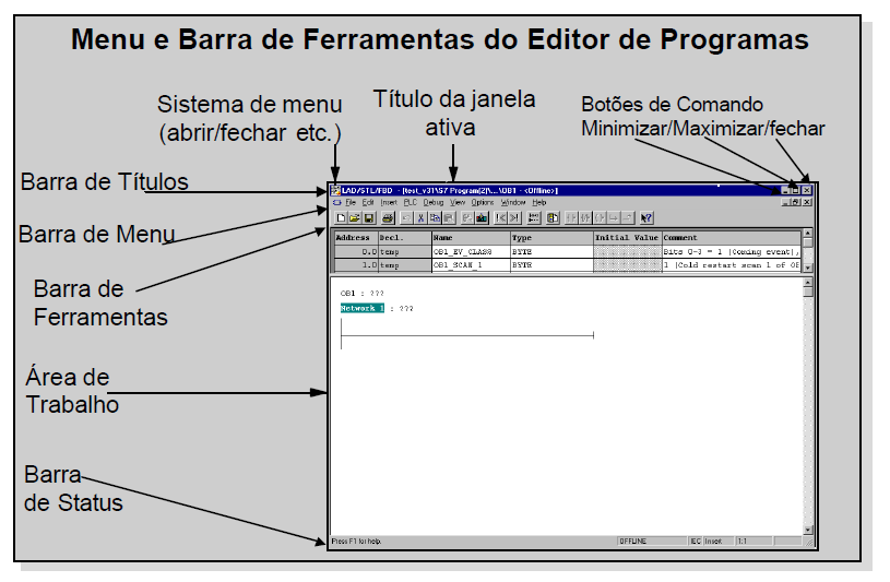 Step 7 and simatic manager - ascsejawer