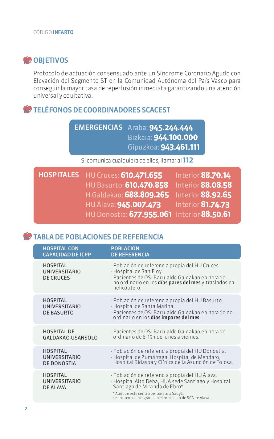 EMS SOLUTIONS INTERNATIONAL by @DrRamonReyesMD marca registrada: CODIGO ...