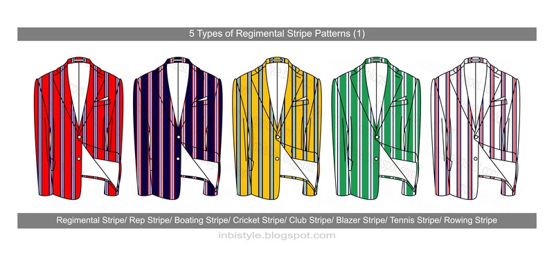 5 Blazer Stripe Patterns ~ Fashion Flat Template | inbistyle