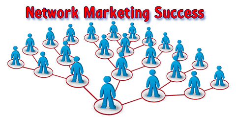 BoomerBusinessCoach: A Network Marketing System Is Critical to Success