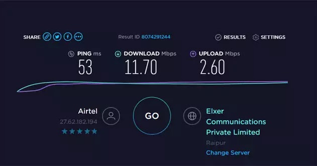 Internet Speed Explained in details - ComputerPry