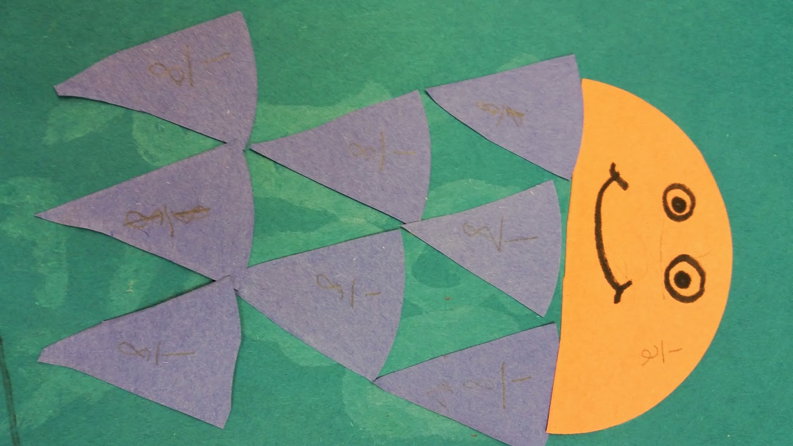 Engaging Learners in the Upper Grades: Fraction Fish