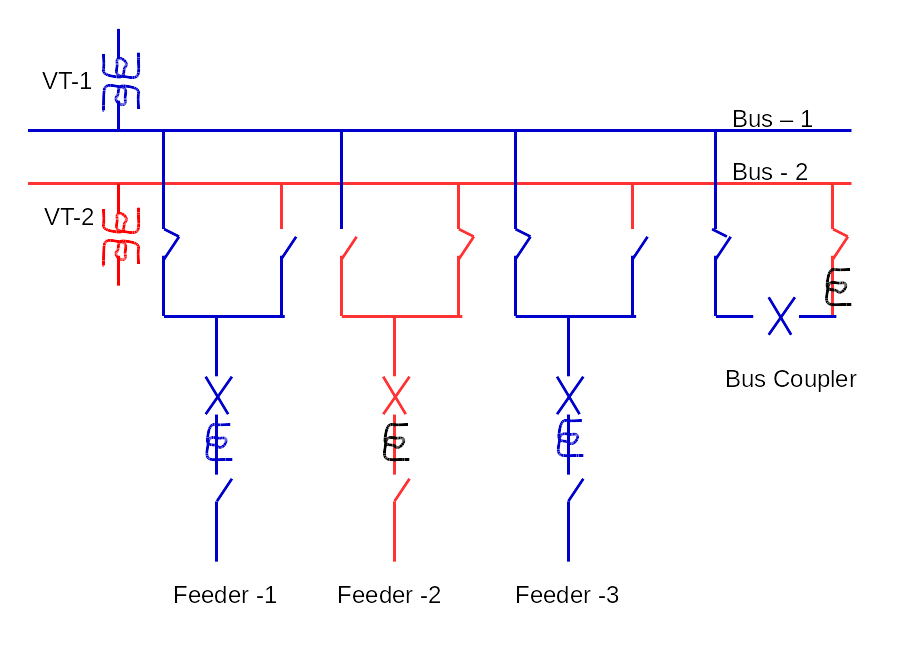 All about Electrical Engineering: Voltage Transformer selection (VT ...