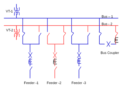 All about Electrical Engineering: Voltage Transformer selection (VT ...