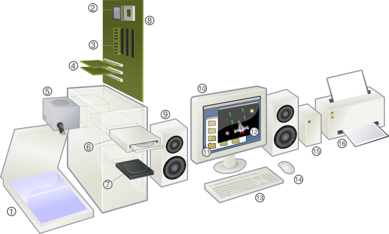 10 ways to learn how computers really work