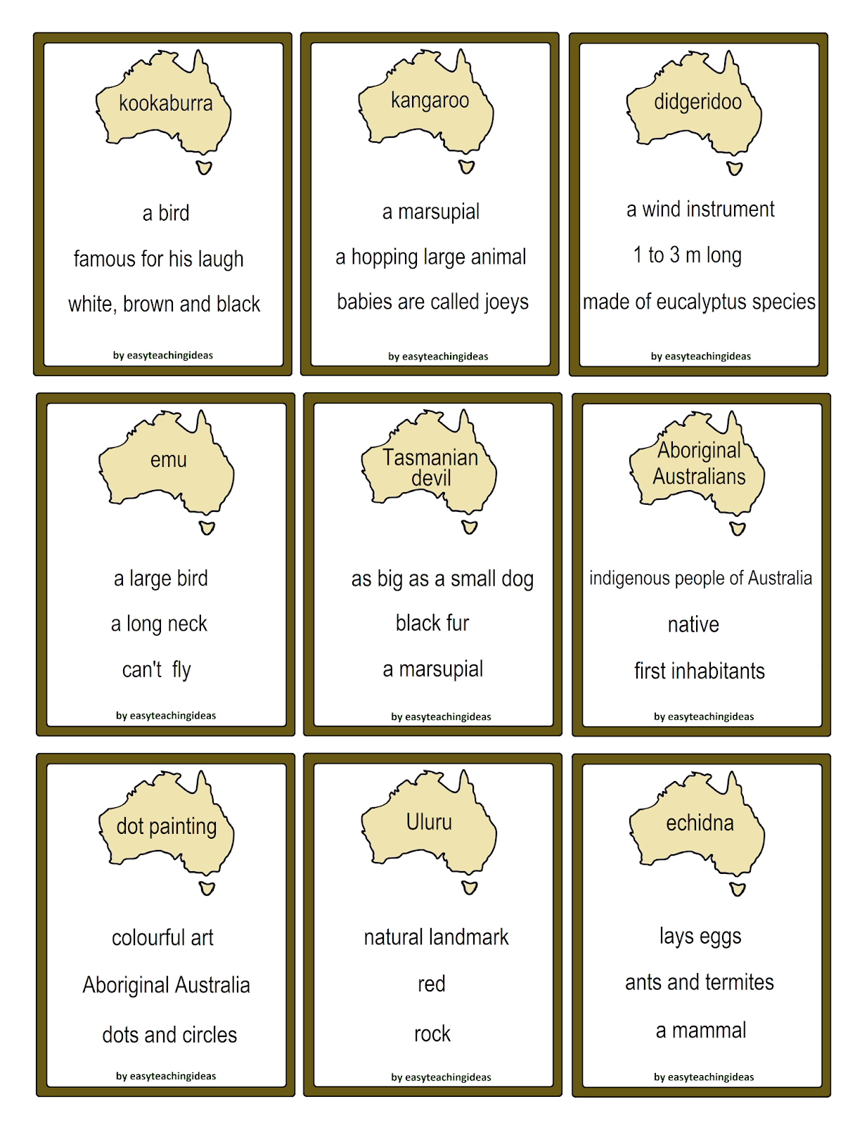 moje pomysły jak ...: Focus on ... Australia 2