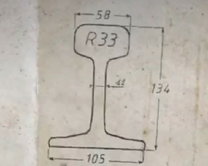 SEPANJANG JALAN REL: JENIS-JENIS/TYPE DAN UKURAN REL YANG DIGUNAKAN DI ...