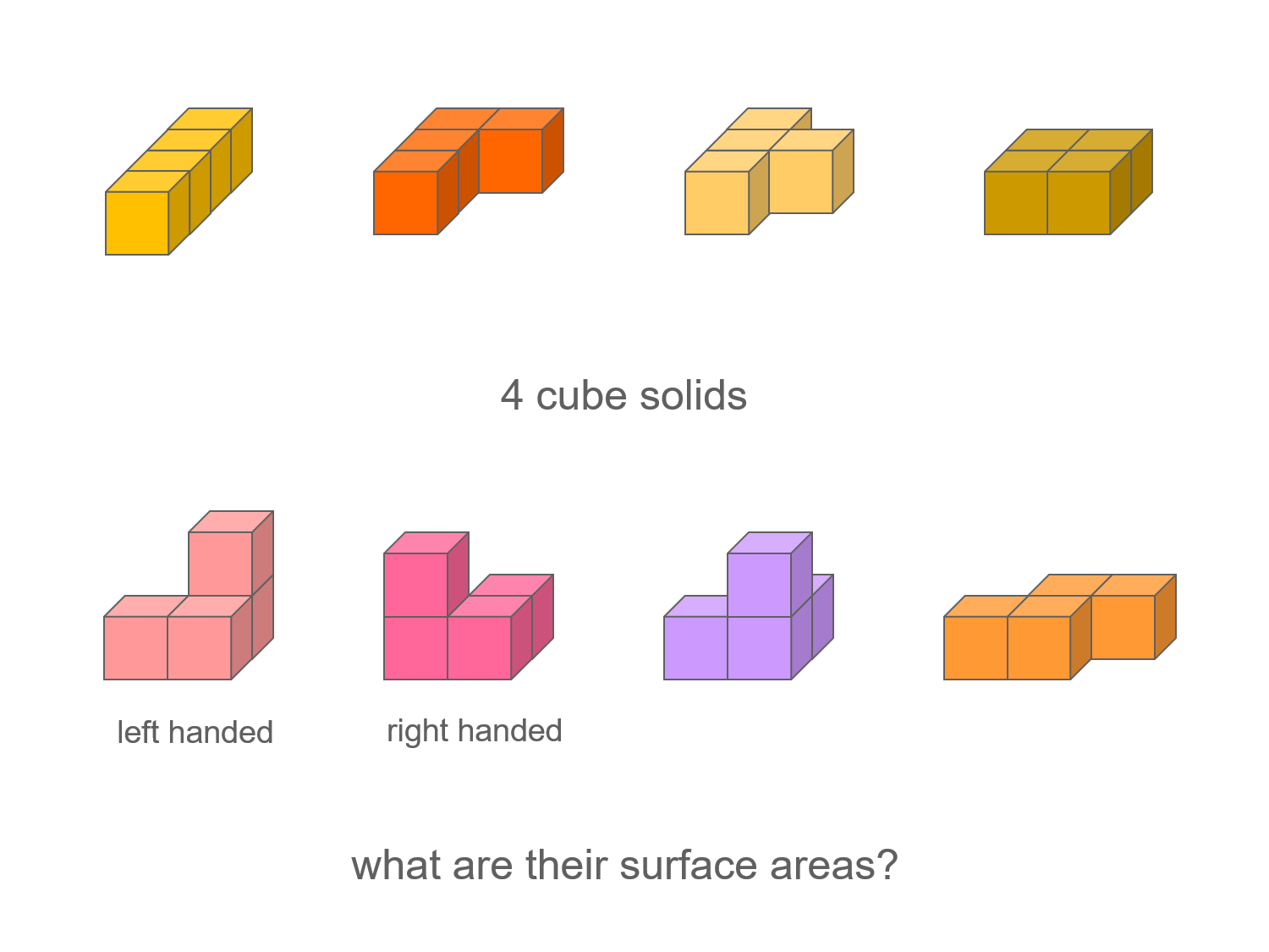 MEDIAN Don Steward mathematics teaching: cuboid surface area