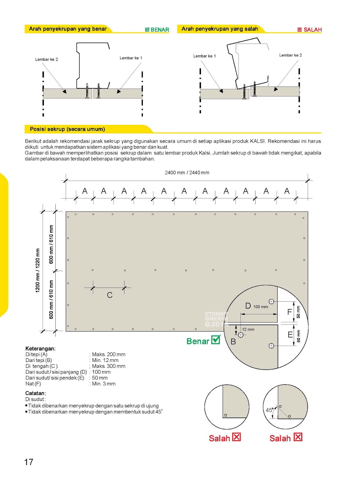 Cara dan aturan pemasangan kalsiboard, kalsifloor, kalsiclad, Kalsiplank