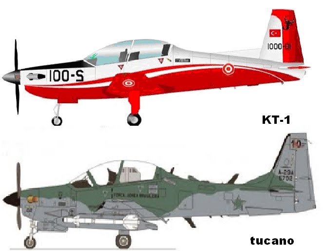 AIRPLANE SCALE MODELKIT: KAI KT-1 WONG BEE