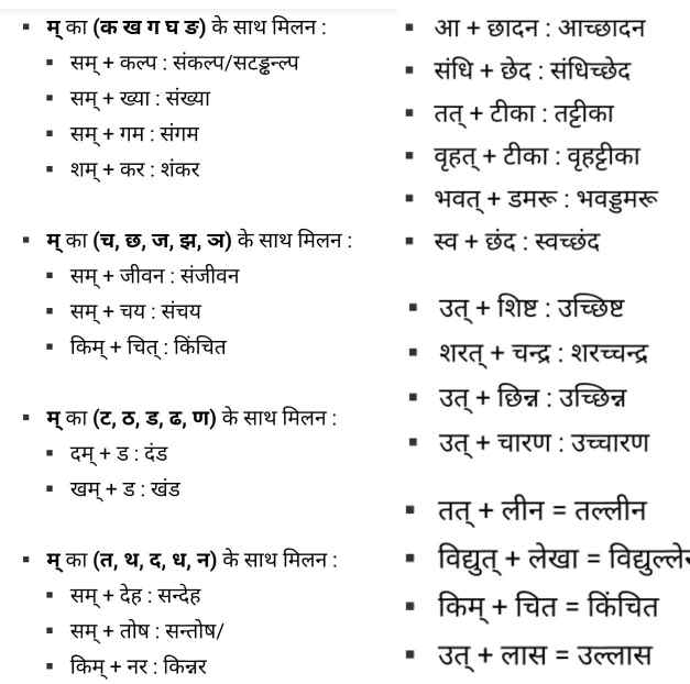 संधि क्या है ? उदाहरण और Sandhi Ke Prakar