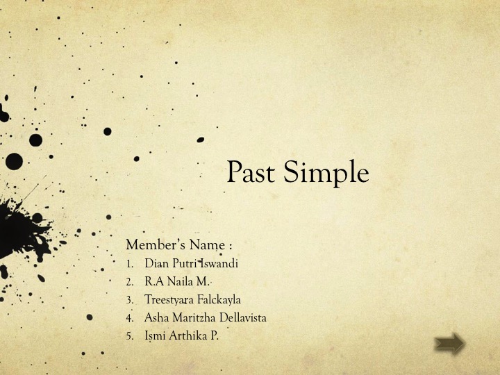 PowerPoint for Lesson: PowerPoint "Past Simple Tense"